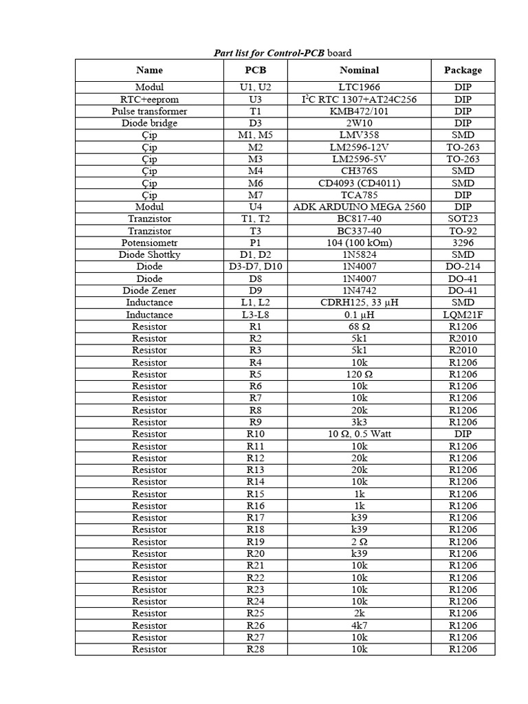 Part List For Control Board | PDF | Electricity | Electrical Engineering