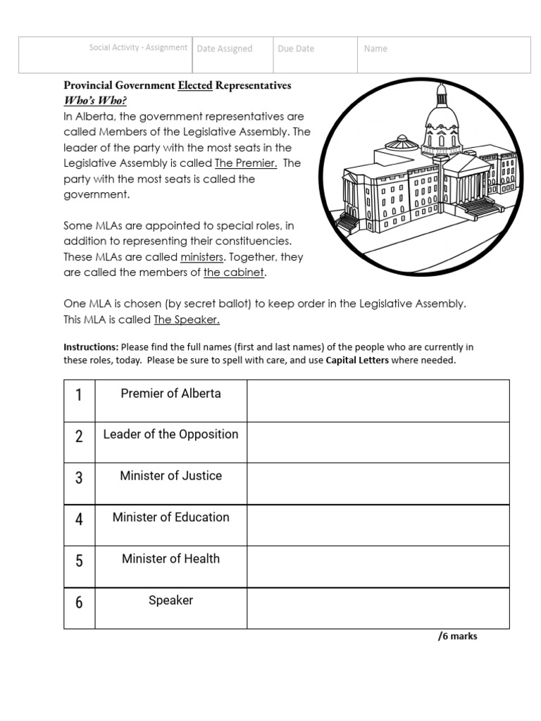 Provincial Government Interactive Notebook | PDF | Government ...