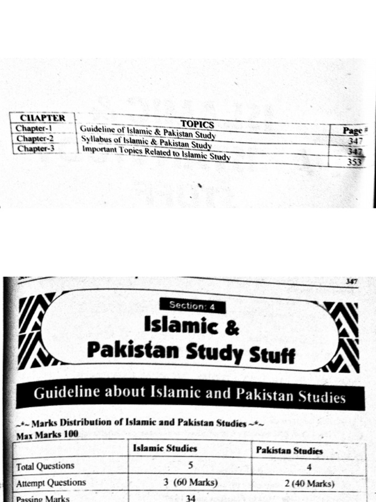 Islamiyat Guide, PP 2011-2016 Supply | PDF