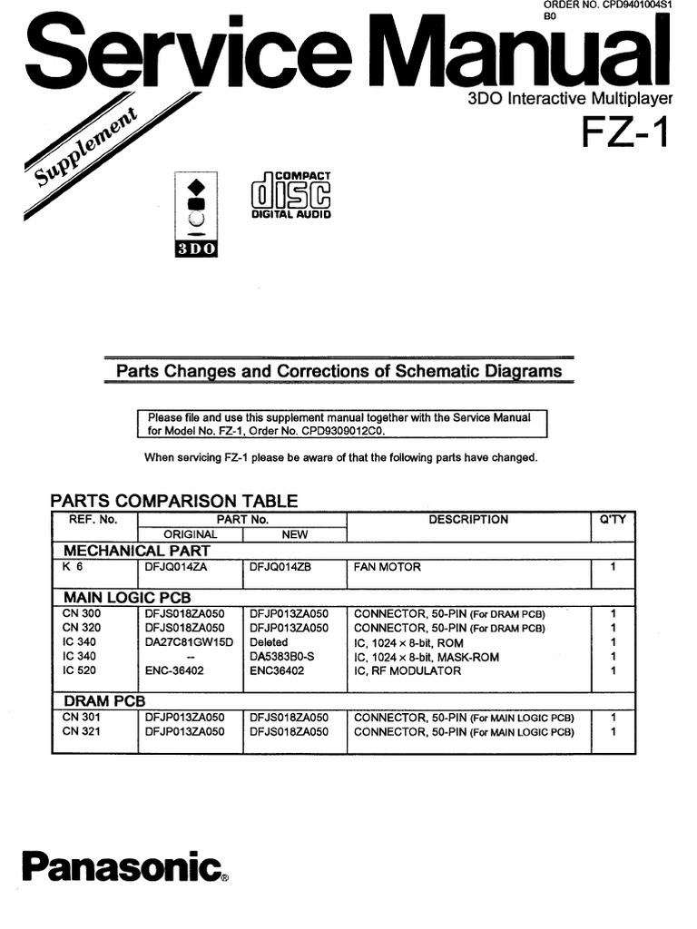 FZ-1 Service Manual Parts Update | PDF | Computing | Computer Science