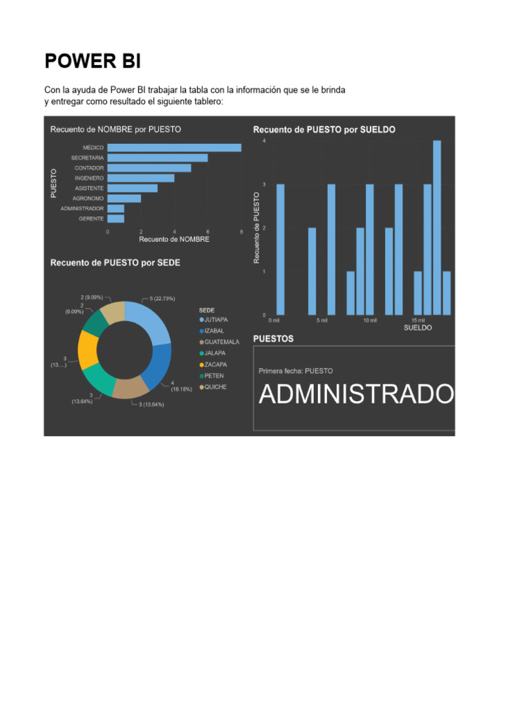 Exámen Final Power Bi | PDF