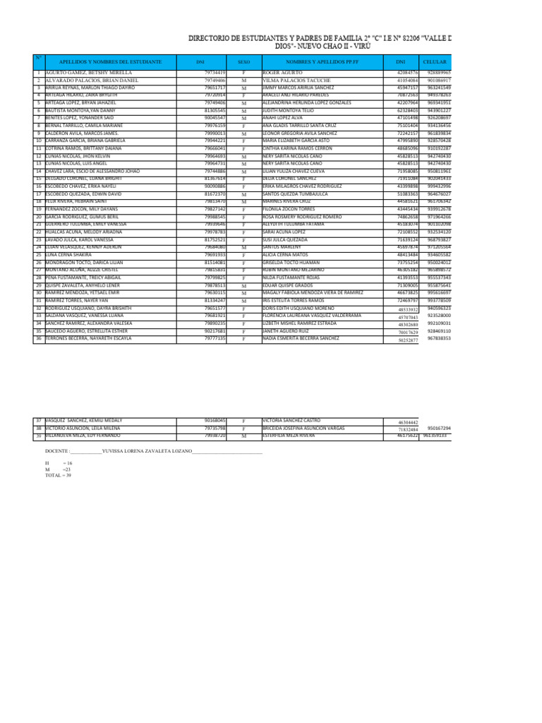 Directorio Estudiantes 2° "C" I.E. 82206 | PDF