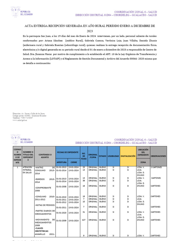 Vivi Acta Entrega Recepción Rurales Enero A Dic 2024 | PDF