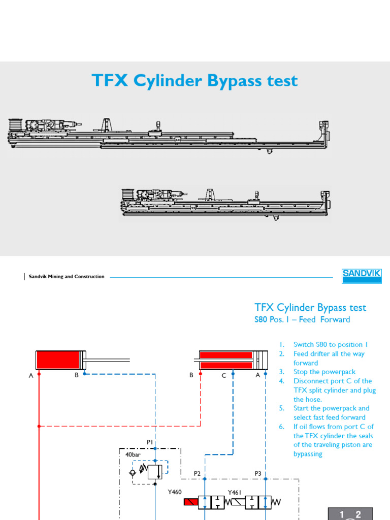 TFX Cylinder Bypass Test Guide | PDF | Engines | Engine Technology