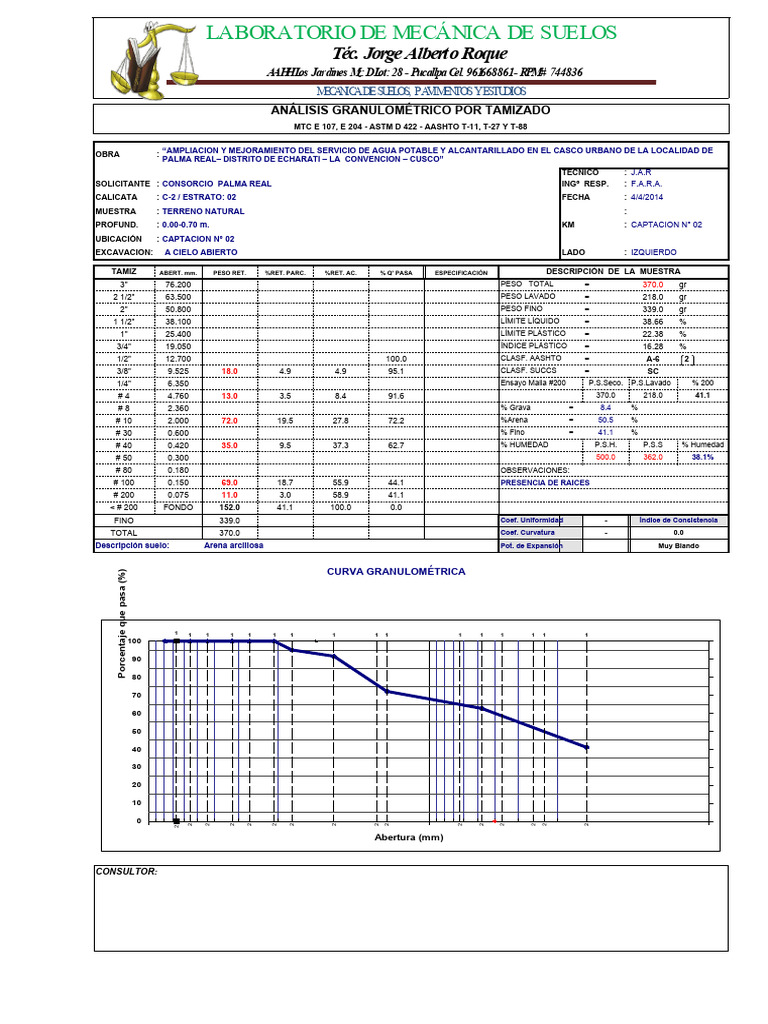 Calicata 2-Captación 02 | PDF