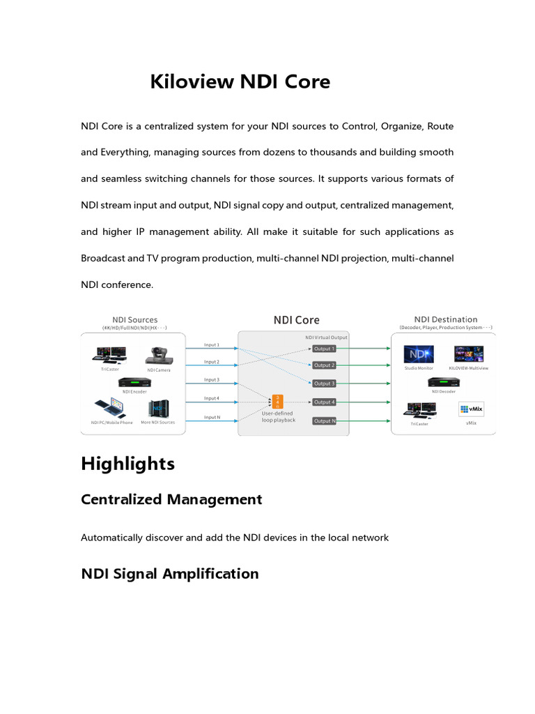 Kiloview NDI Core Datasheet | Download Free PDF | Amplifier ...