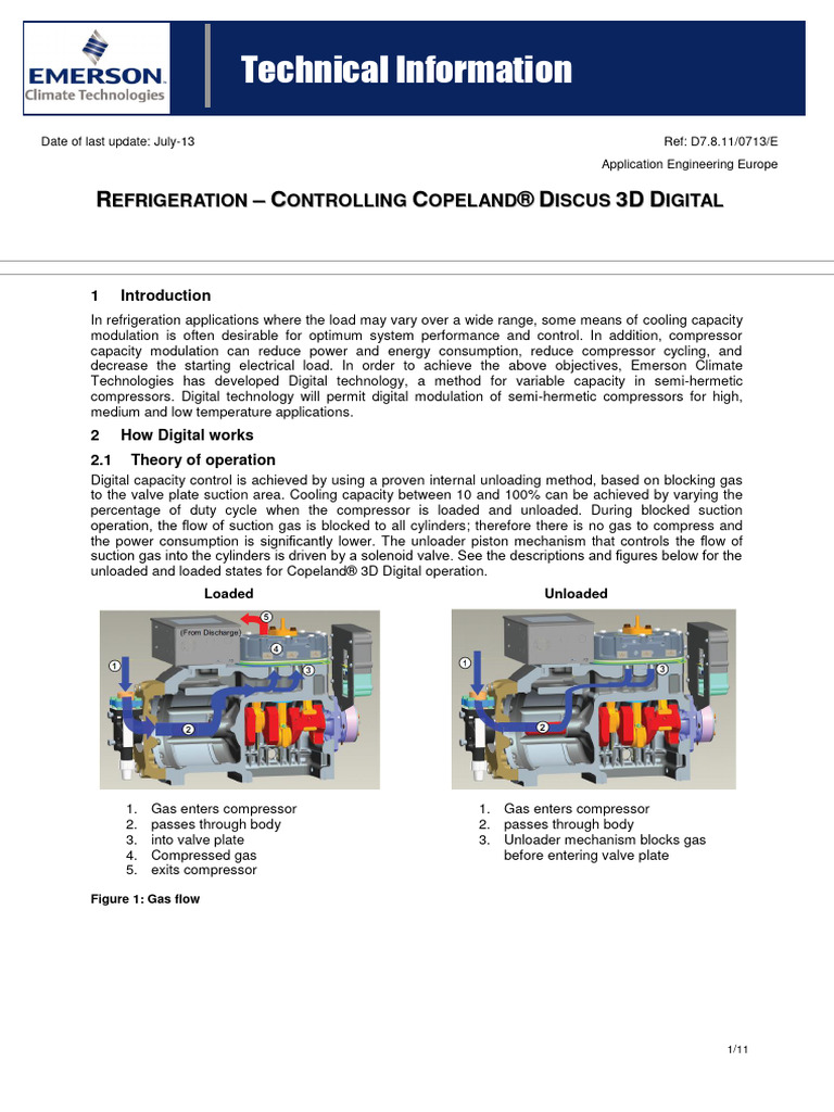 Controlling Copeland Discus 3d Digital Compressors in Refrigeration ...