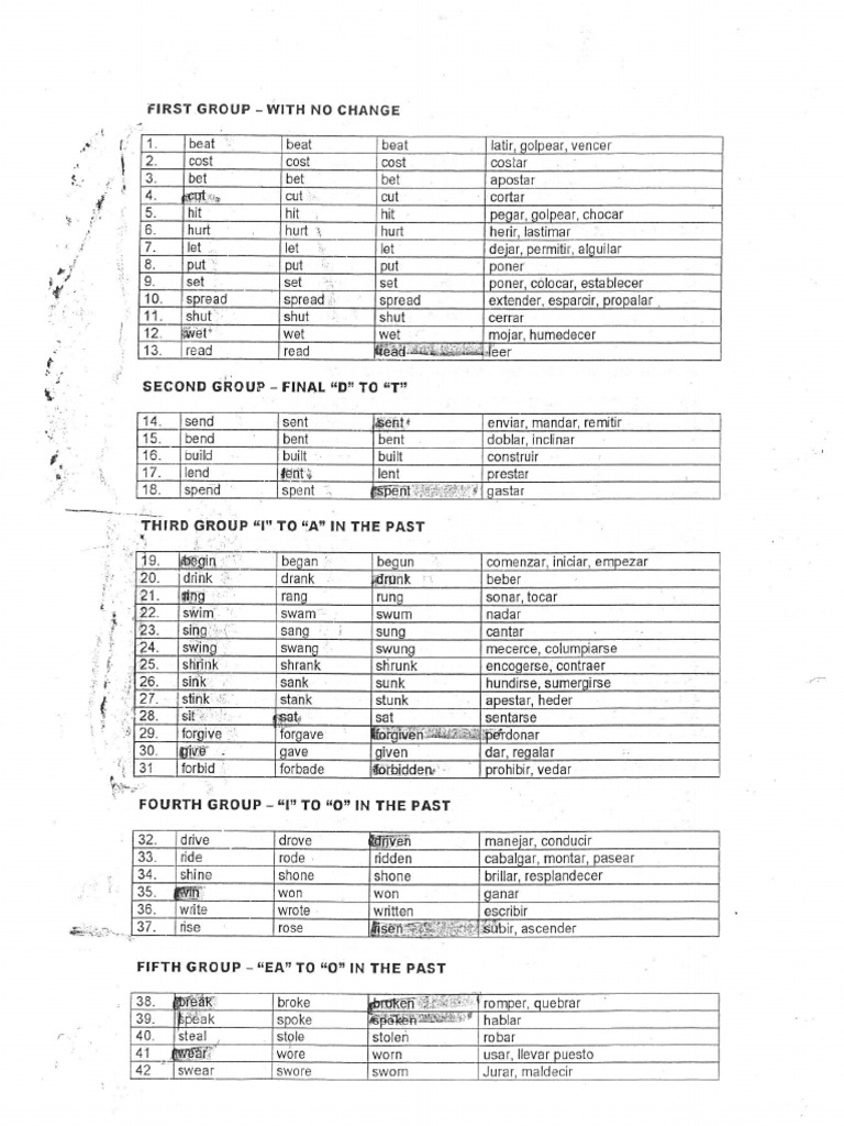 Verbs Complete | PDF