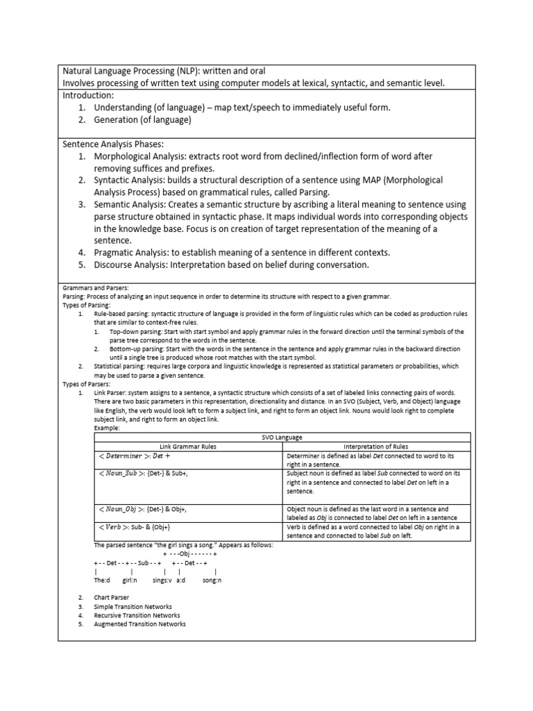 Unit V Natural Language Processing | PDF | Parsing | Cognitive Science
