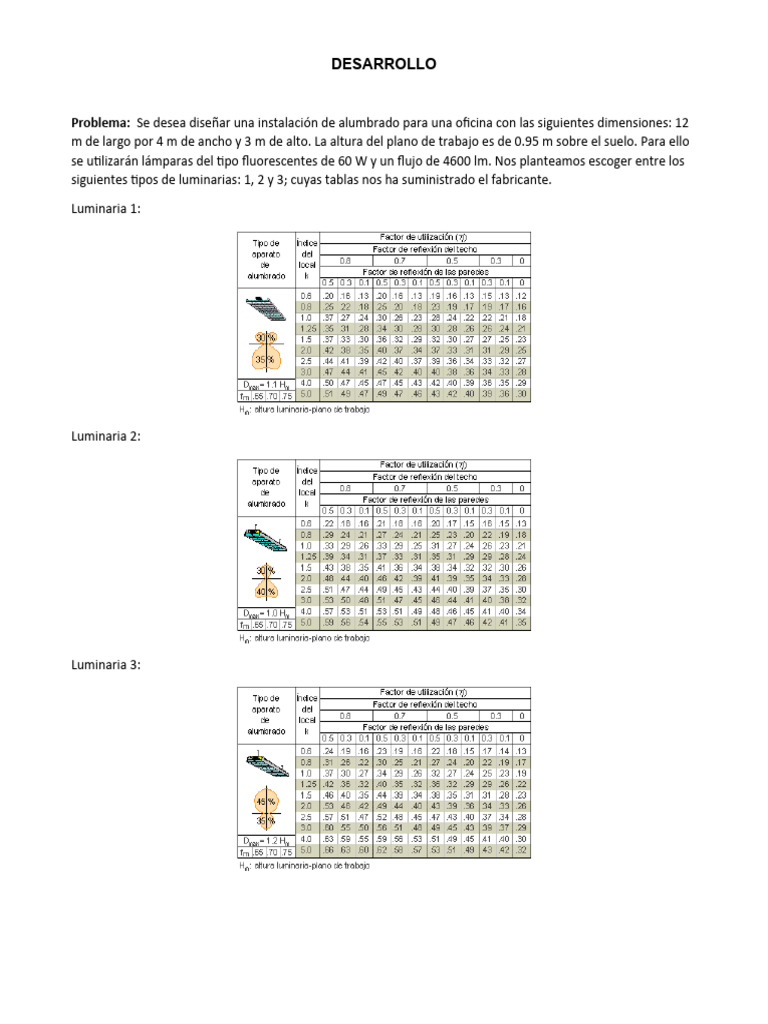 E2 Jordan Rojas | PDF