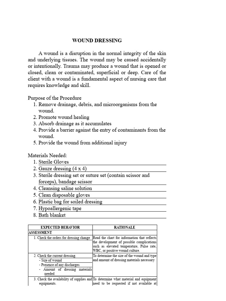 Wound Dressing | Download Free PDF | Wound | Clinical Medicine