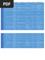 Guia Rapida Arukay | PDF