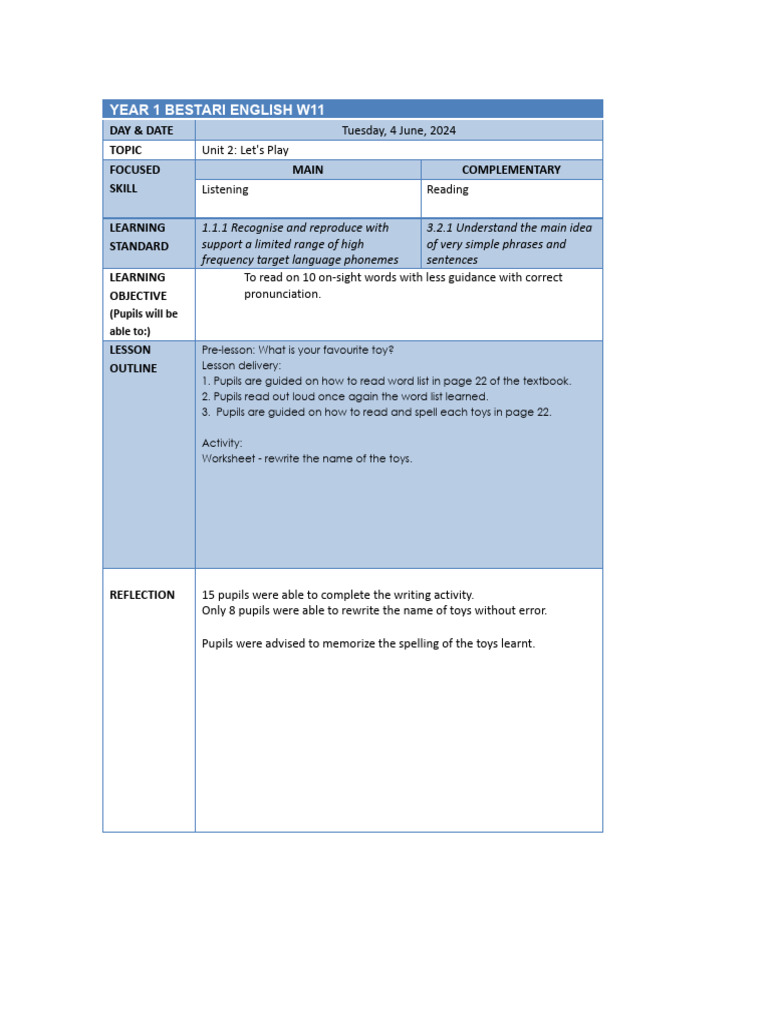 YEAR 1 BESTARI ENGLISH W11 RPH W12 | PDF | Learning | Psycholinguistics
