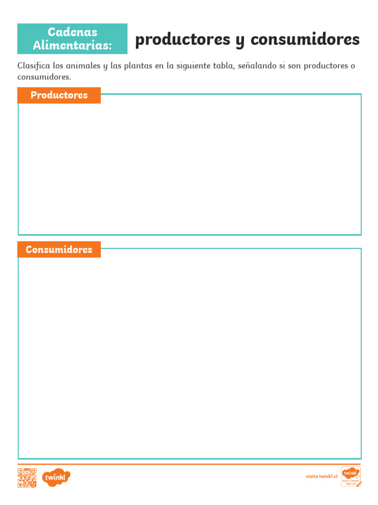 CL CN 1680565265 Guia de Trabajo Productores Consumidores y ...