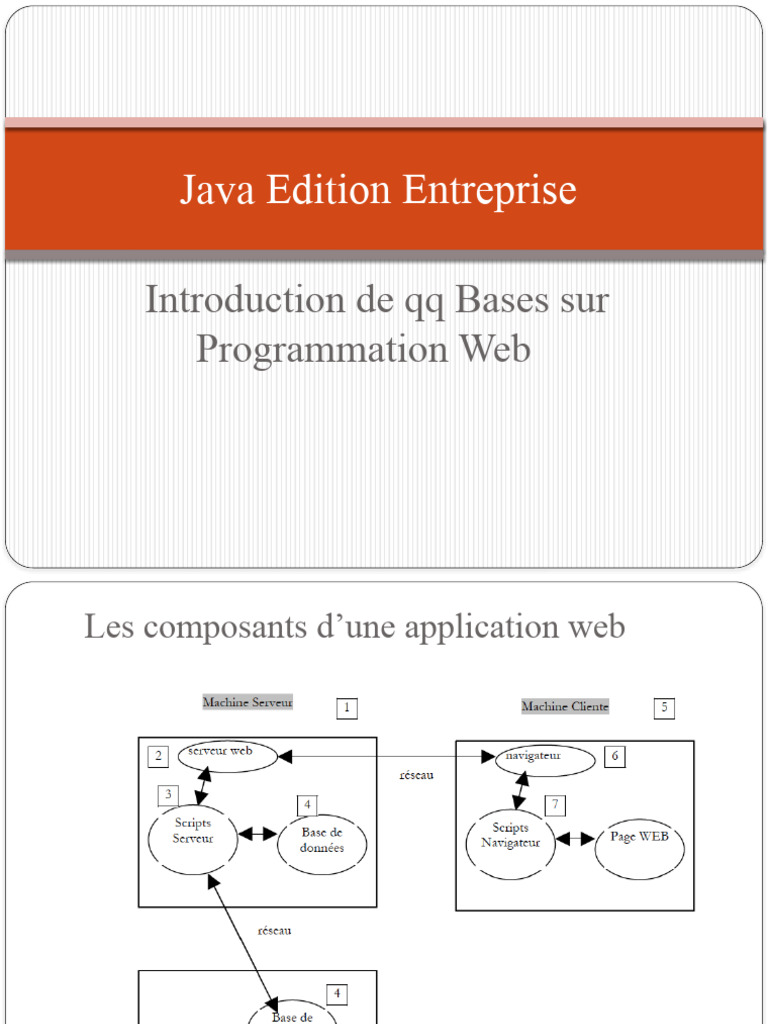 API Servlet 2023pptx | PDF | Java (Langage de programmation) | Internet