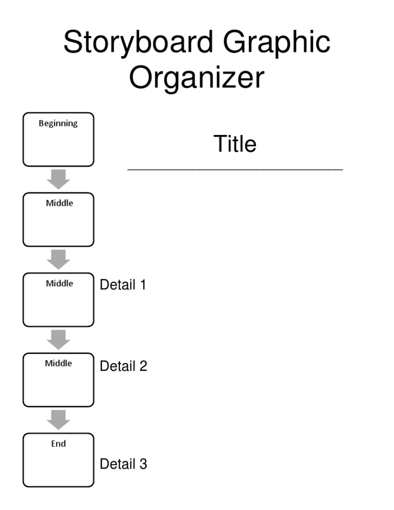 Storyboard Graphic Organizer Template | PDF
