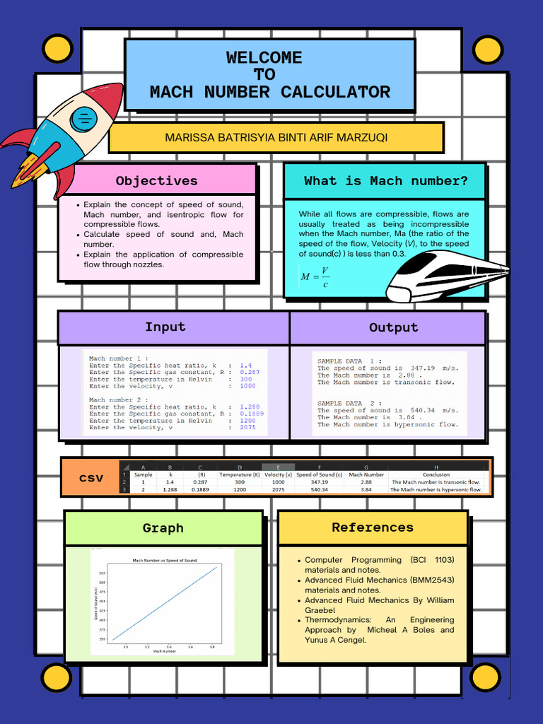 What is Mach Number | PDF