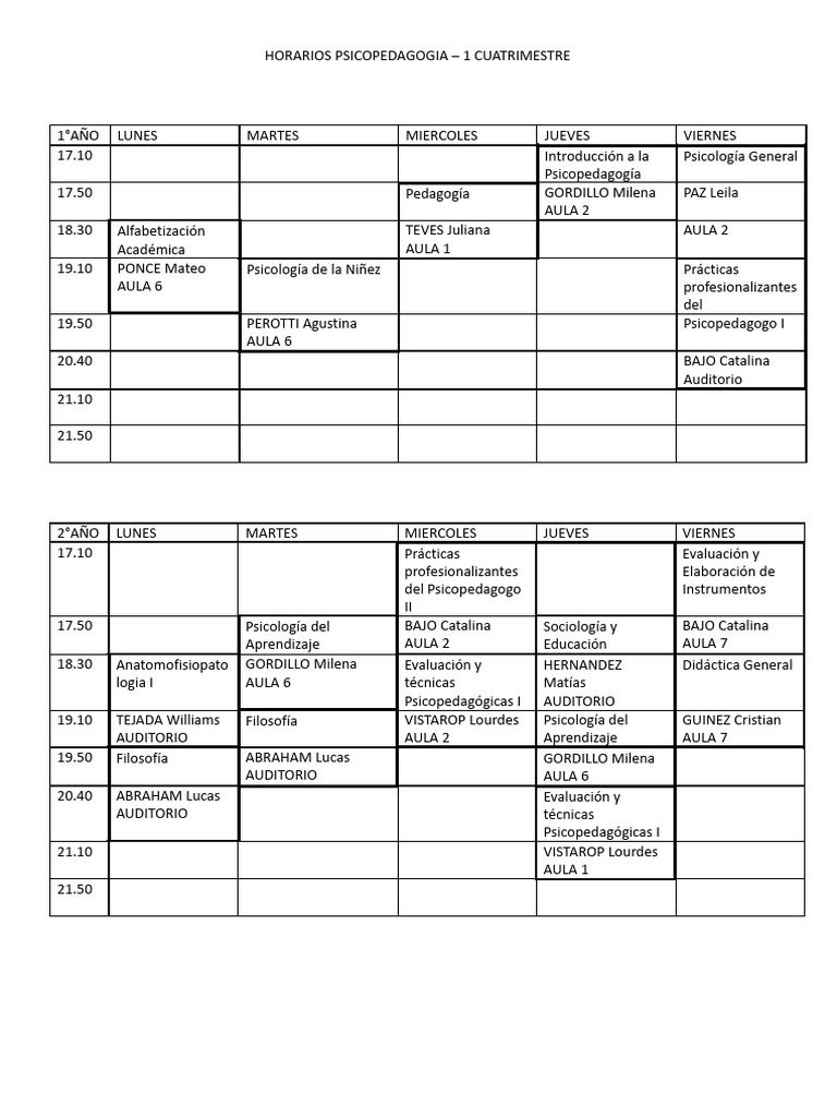 Horarios PSP 2024 1er Cuat Modificados | PDF | Aprendizaje | Modificación de comportamiento