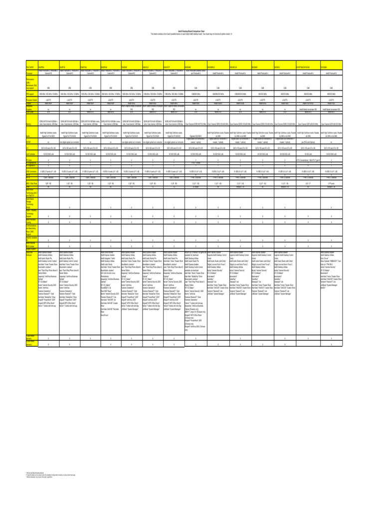 Matrix | PDF | Computing | Computer Engineering