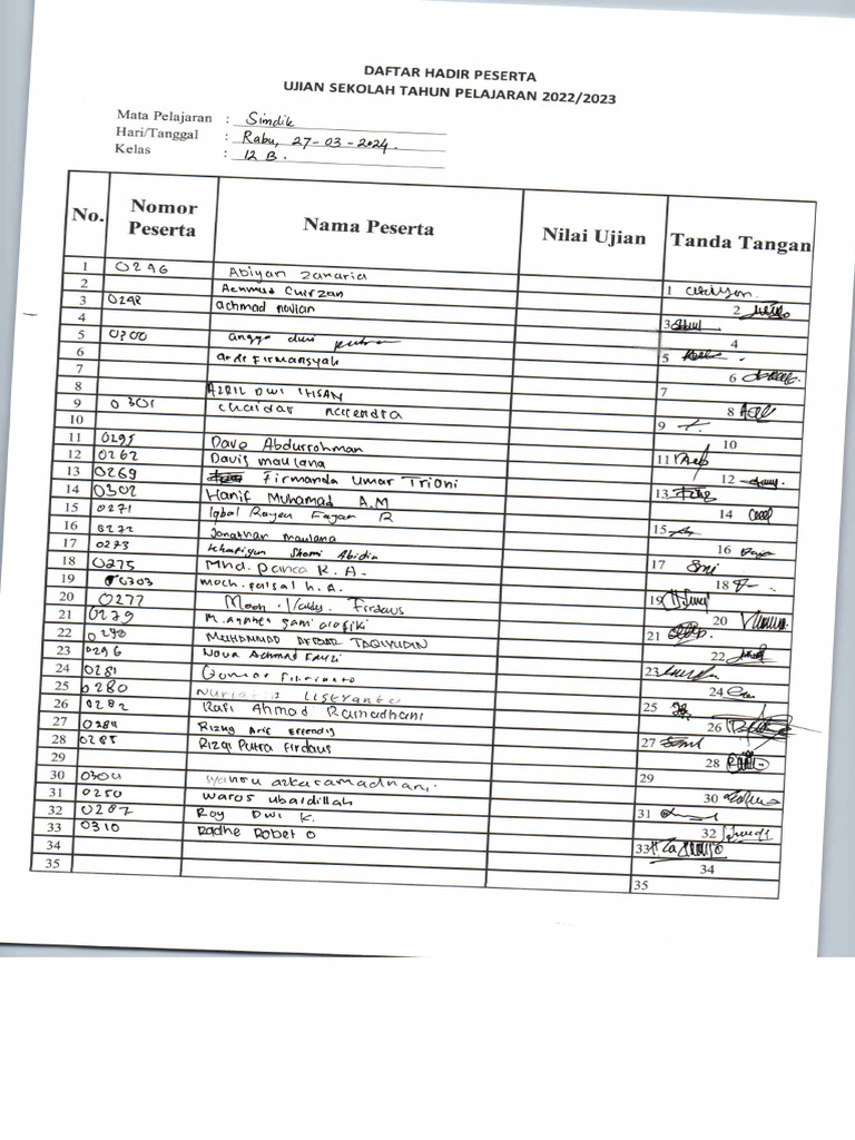 Daftar Hadir Peserta Ujian Gondang Legi | PDF Daftar Hadir Peserta Ujian Gondang Legi | PDF