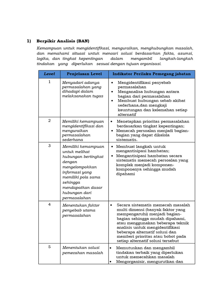 Tingkat Kemampuan Berpikir Analisis | PDF | Karier & Perkembangan