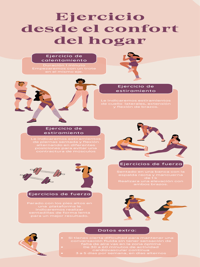 Infografía Ejercicio AM | PDF