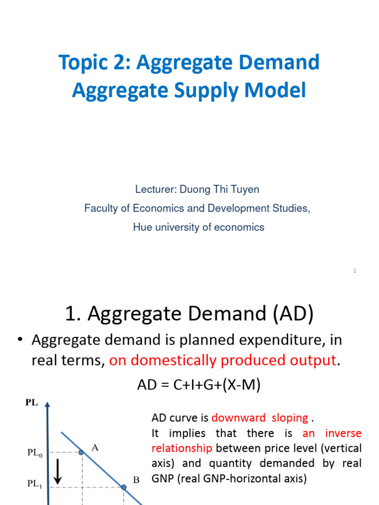 AD-AS Model | PDF | Economic Equilibrium | Aggregate Demand