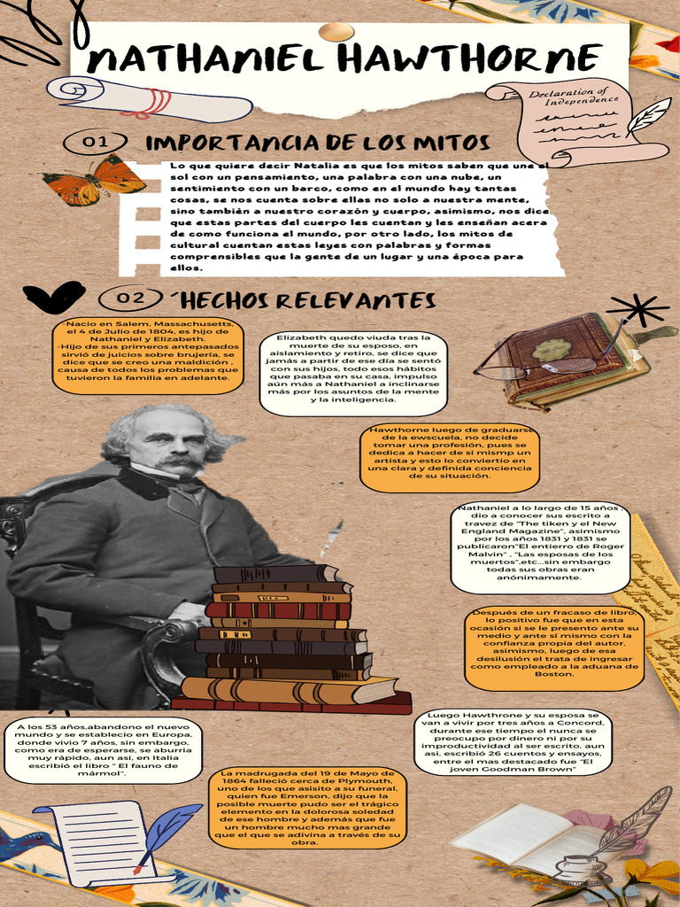 Nathaniel Hawthorne | PDF