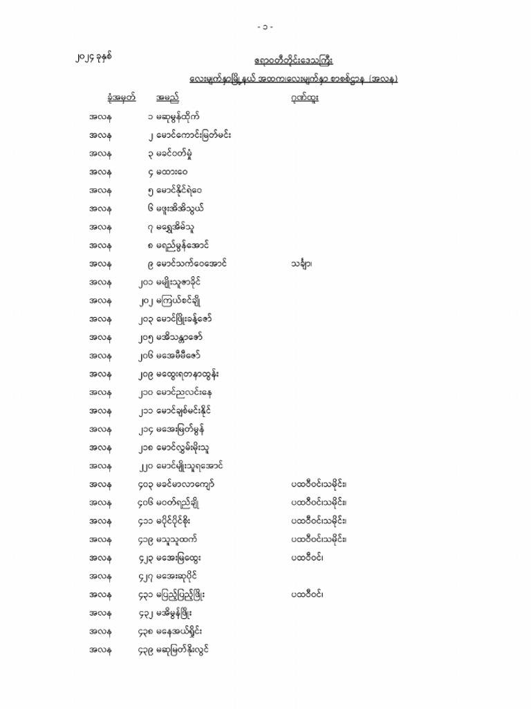 Ayy 206 | PDF