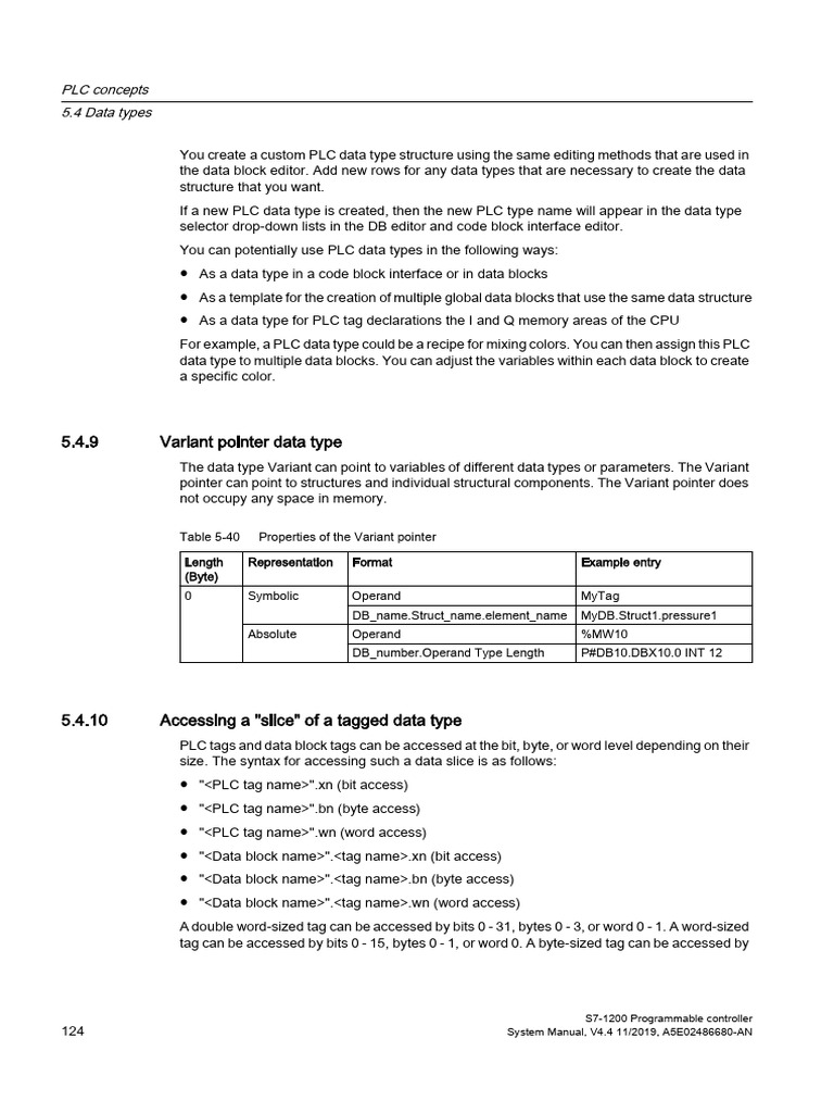 About Slicing Pdf Pointer Computer Programming Data Type 