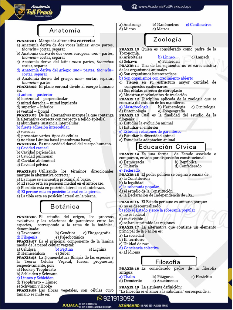 Examen I | PDF | Sicología | Comunicación