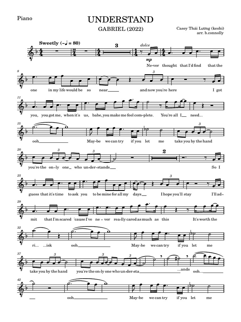 Understand - Keshi (Piano Sheet Music) | PDF
