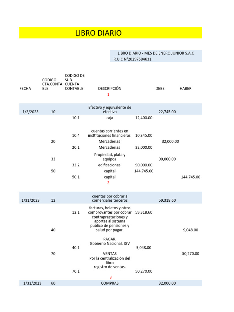 Tatiana Morante | PDF | Contabilidad | Dinero