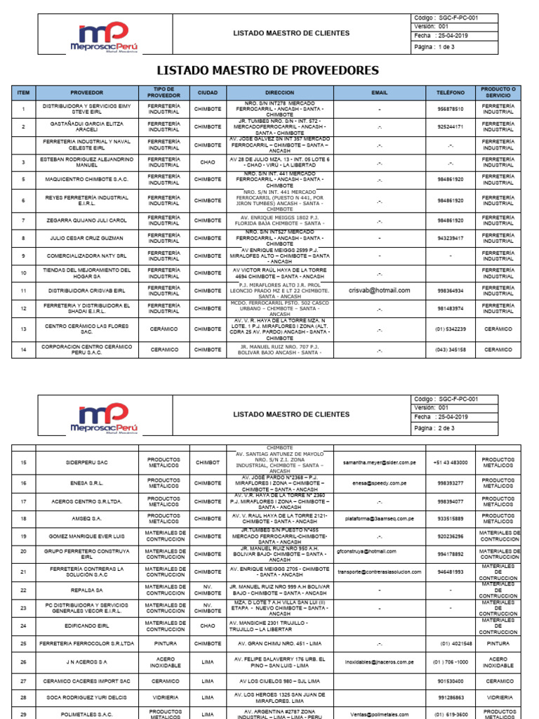 Sgc-F-Pc-001-Listado Maestro de Proveedores - Meprosacperú | PDF | Perú