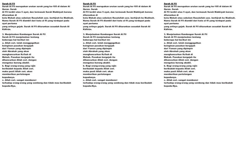 Surah Al Fïl | PDF