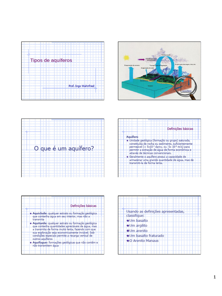 Aula 2 Conceitos Basicos Tipos e Class Aquif | PDF | Rochas (Geologia) | Basalto