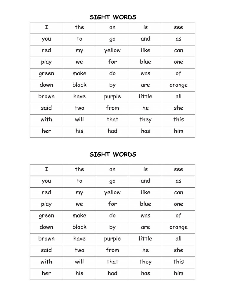Early Learners' Sight Words | PDF