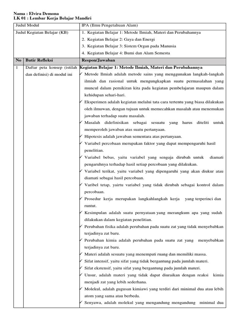 LK IPA BARU Ira Ok | PDF | Pengembangan Diri