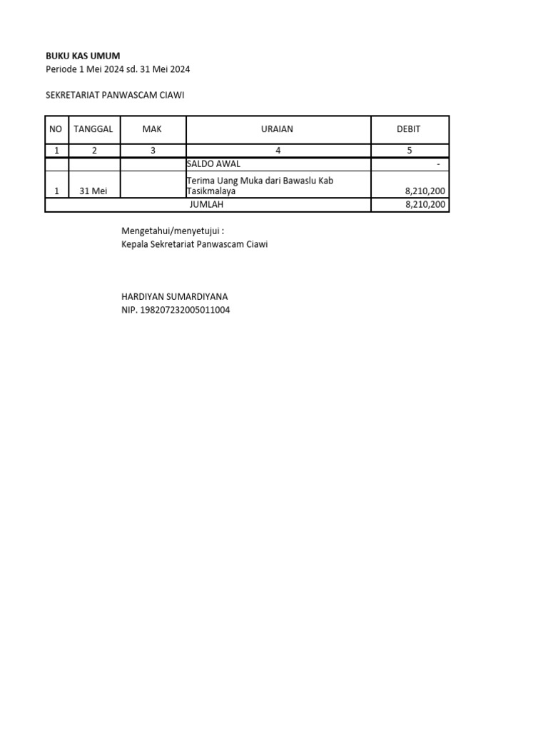 Bku Hibah Kec Ciawi | PDF
