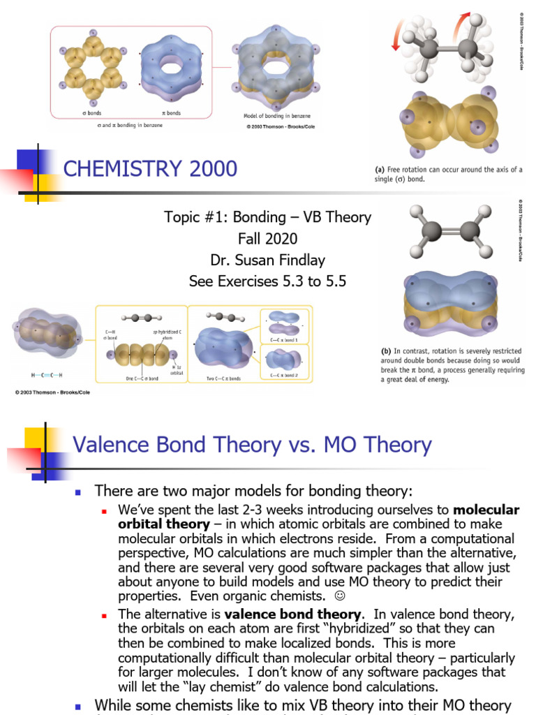 Chem2000 Lecture12-13 Valence Bond Theory | PDF | Molecular Orbital ...