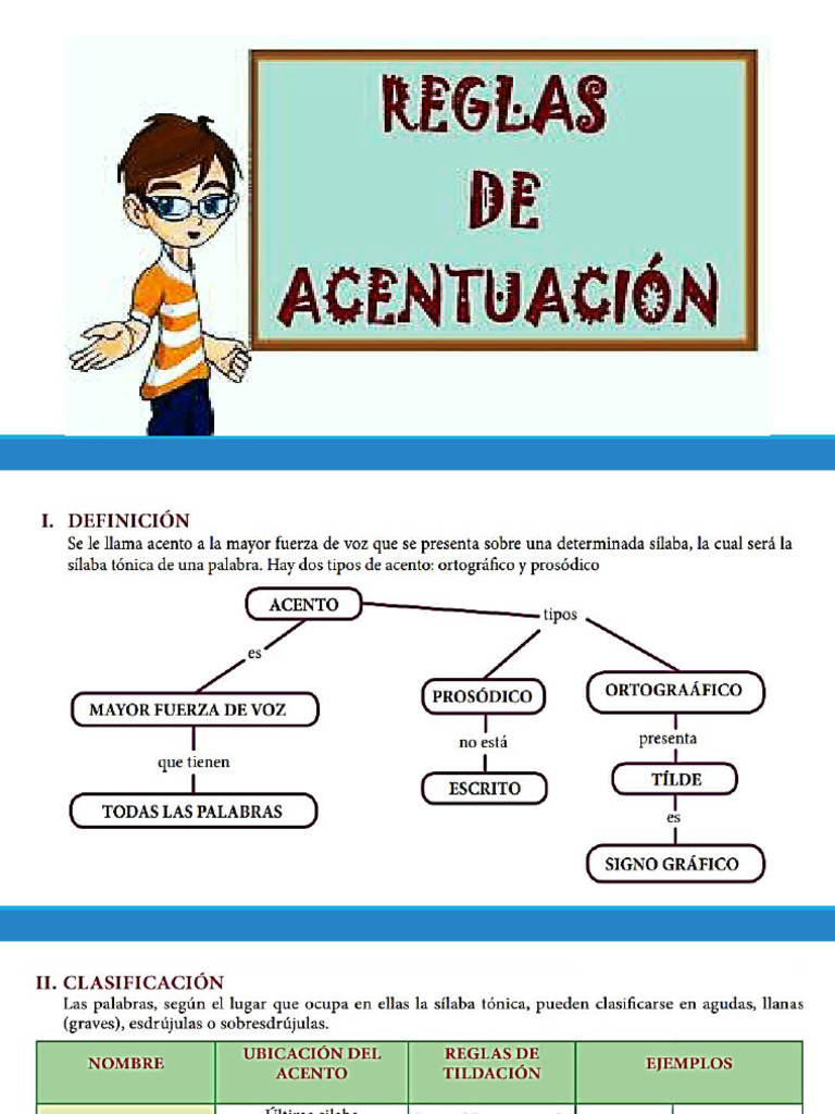 Reglas de Acentuacion | PDF