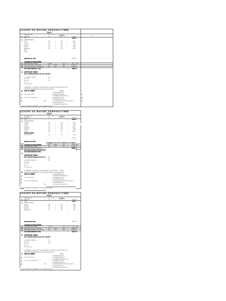 Calculo Demanda Maxima | PDF