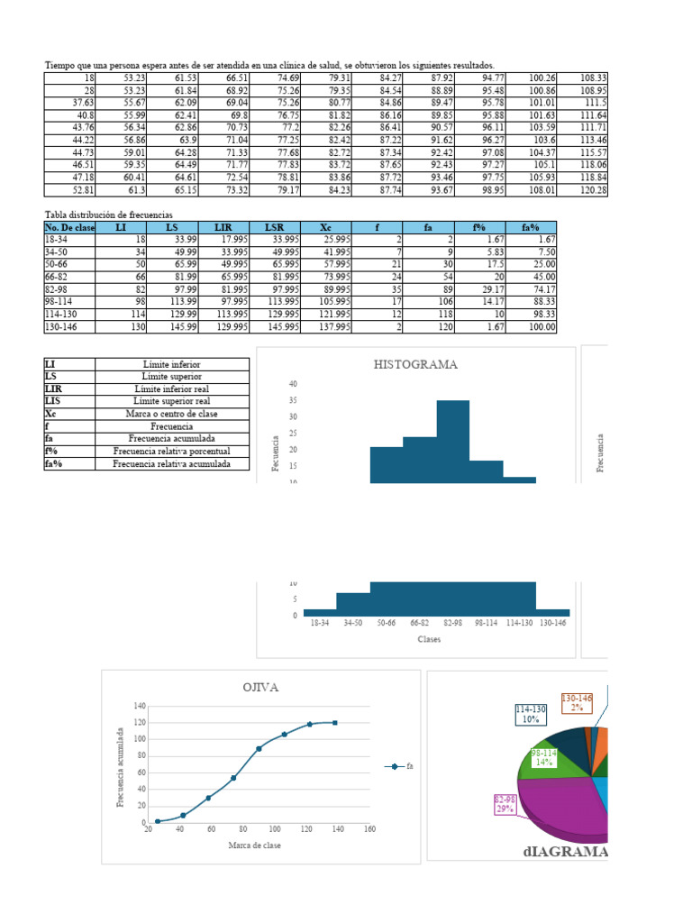 Distribución de Frecuencias Datos Agrupados | Descargar gratis PDF ...