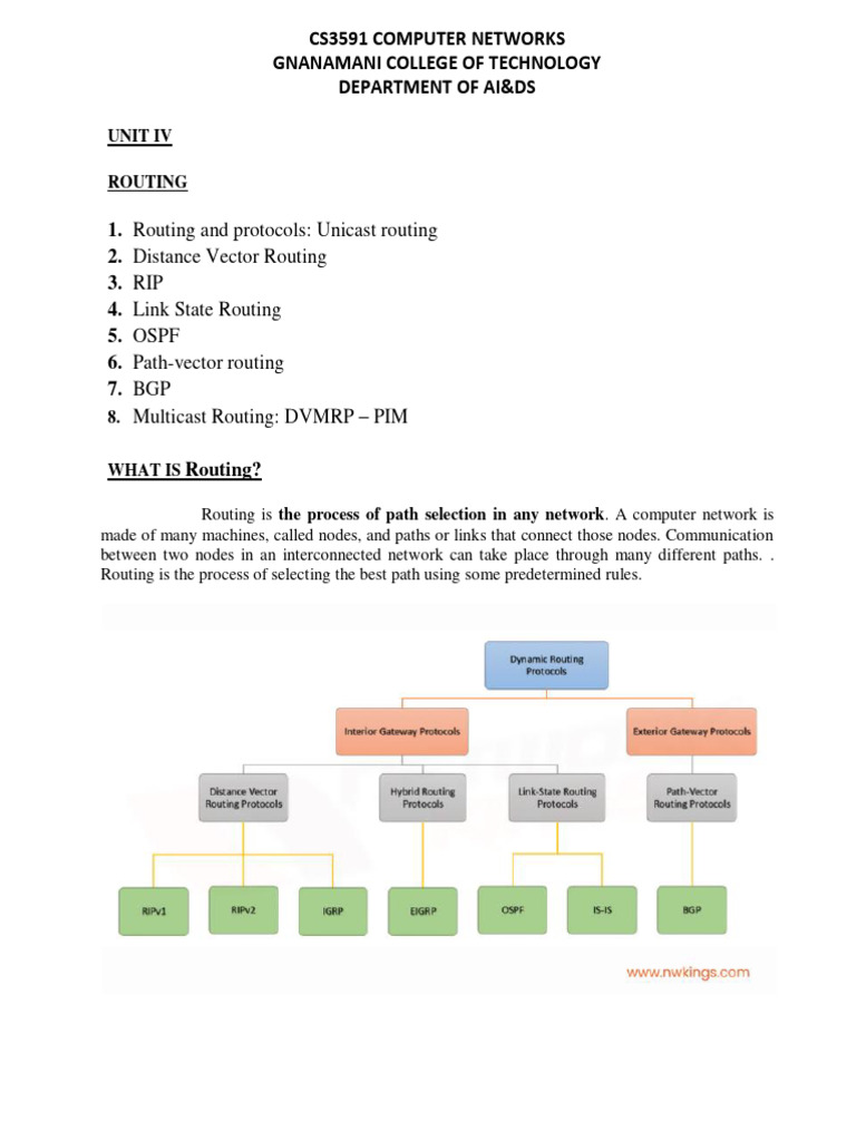 CN Unit-IV Notes | PDF | Routing | Multicast CN Unit-IV Notes | PDF | Routing | Multicast