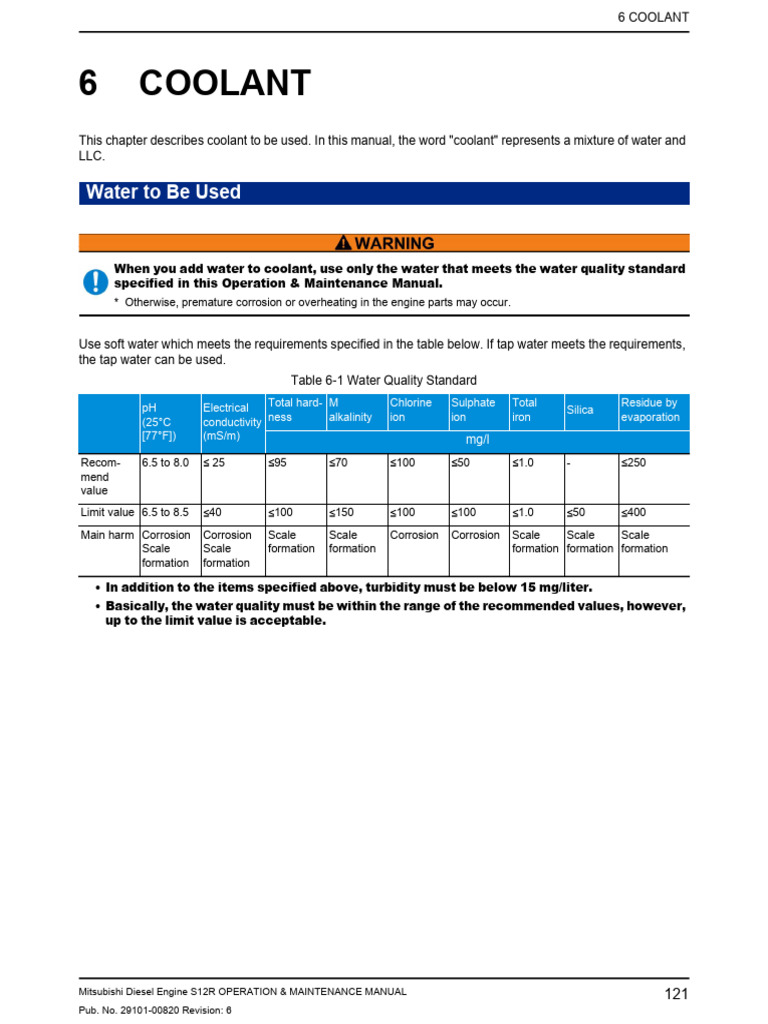 Coolant | PDF | Water | Materials