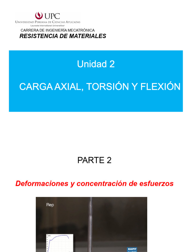 2.2. Deformaciones | PDF | Resistencia de materiales | Mecánica