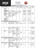 Abyip 2024 SK Batch 2023-2025 | PDF