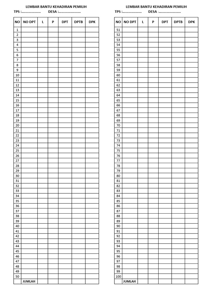 Rekap Kpps Bantu | PDF