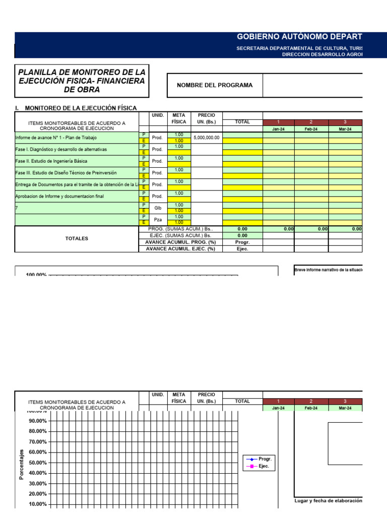 Planilla de Monitoreo Girs | PDF