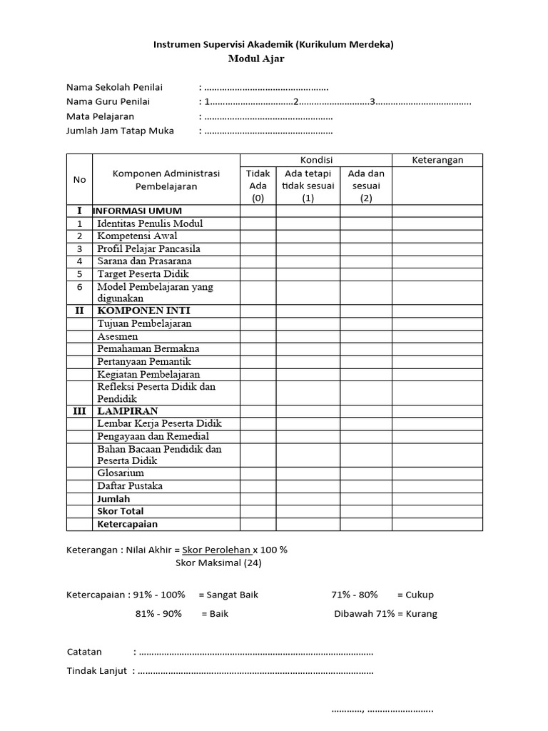 Instrumen Verifikasi Modul Ajar | PDF
